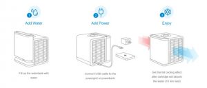 Summer Is Here! Your Desk Will Need This | Evapolar Air Cooler Review ...