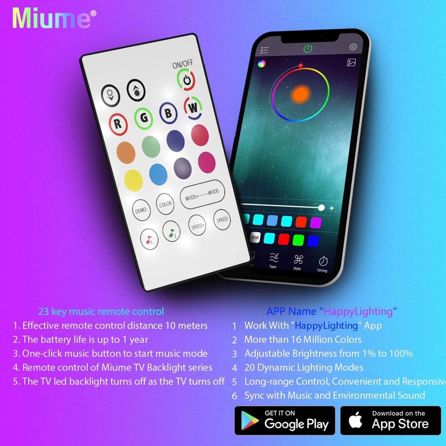 Enhance Your TV Experience With The Custom LED Strip Backlight Kit ...